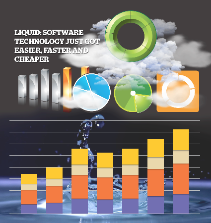 Kenyan Launches World's First GUI Based Software Development Kit ...
