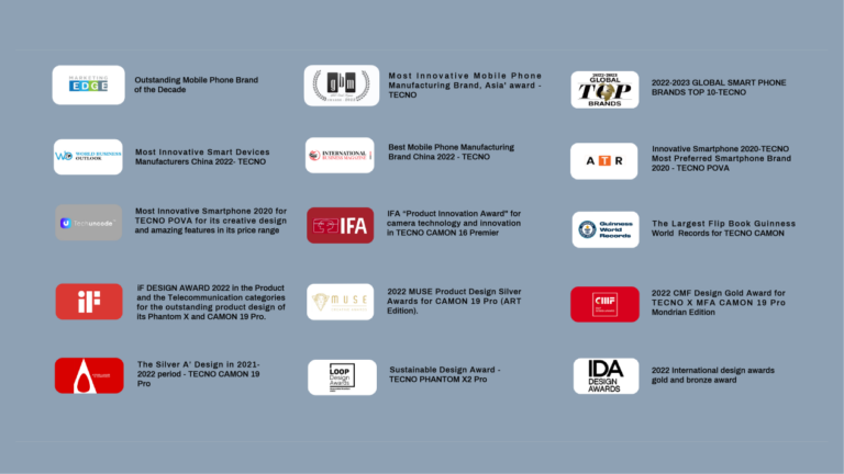 TECNO unveils the Magic Skin for its smartphones